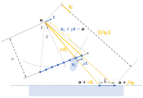 Real-Time Wave Simulation of Large-Scale Open Sea Based on Self ...
