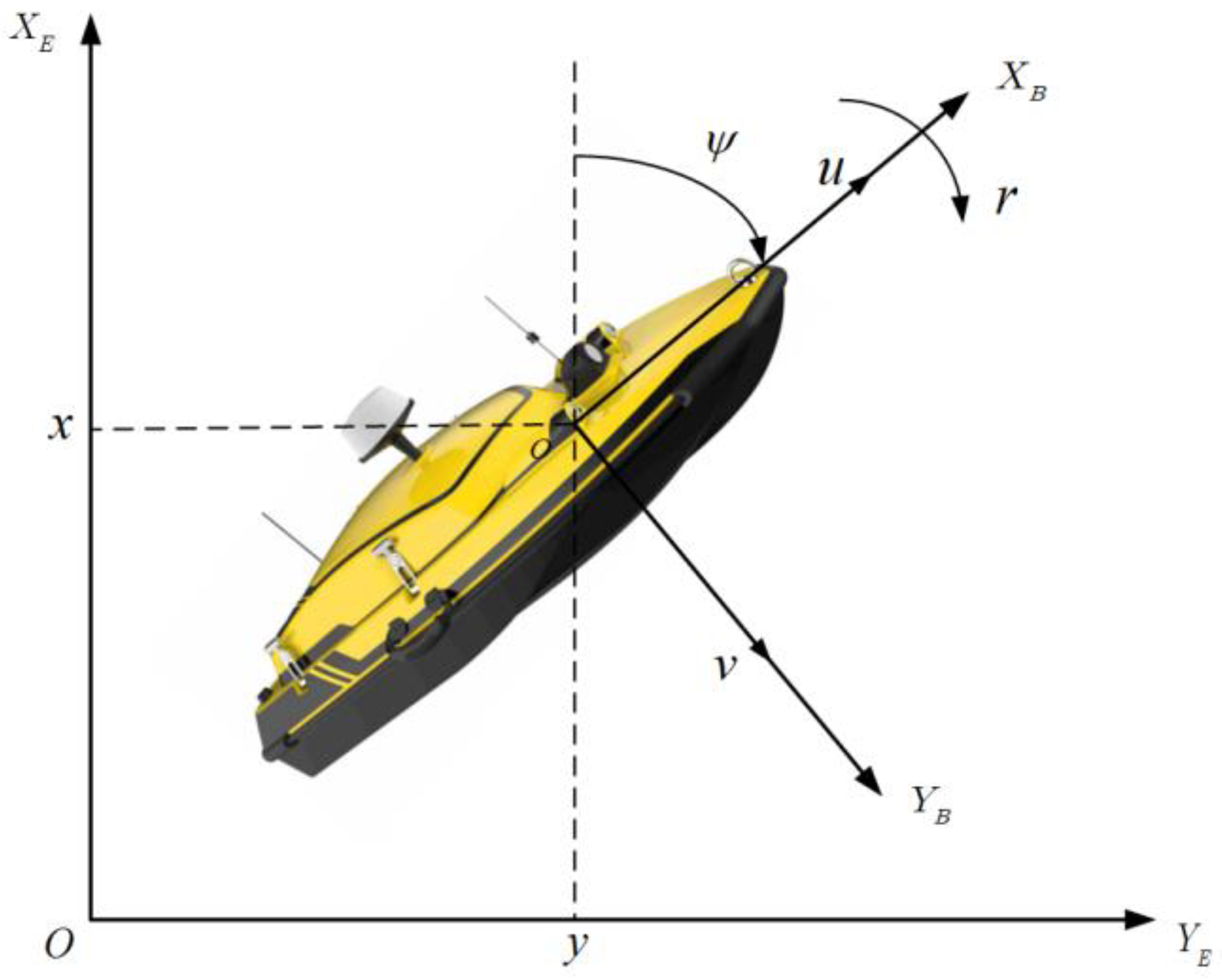 Fixed Time Trajectory Tracking Control Of Fully Actuated Unmanned Surface Vessels With Error