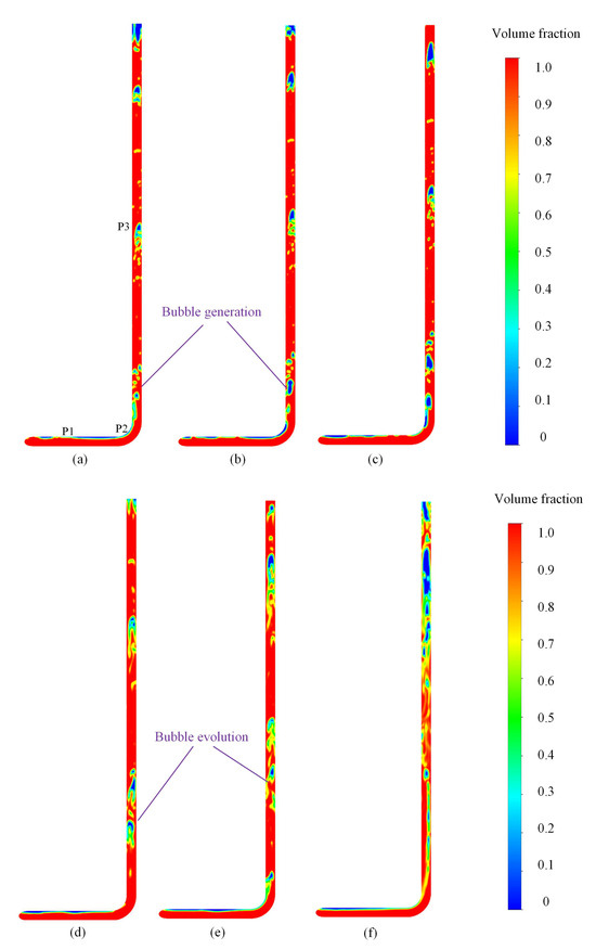 JMSE | Free Full-Text | Investigations of the Formation Mechanism and ...