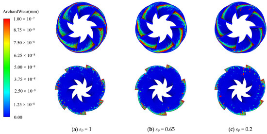 Study on Wear Characteristics of a Guide Vane Centrifugal Pump Based on ...