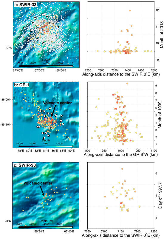 Teleseismic Indication of Magmatic and Tectonic Activities at Slow- and ...