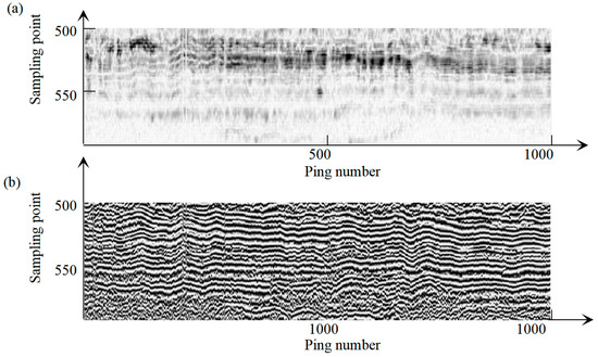 Sub Bottom Sediment Classification Employing A Multi Attribute Temporal Convolutional Network