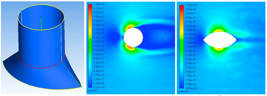 A Review and Design Principle of Fixed-Bottom Foundation Scour ...