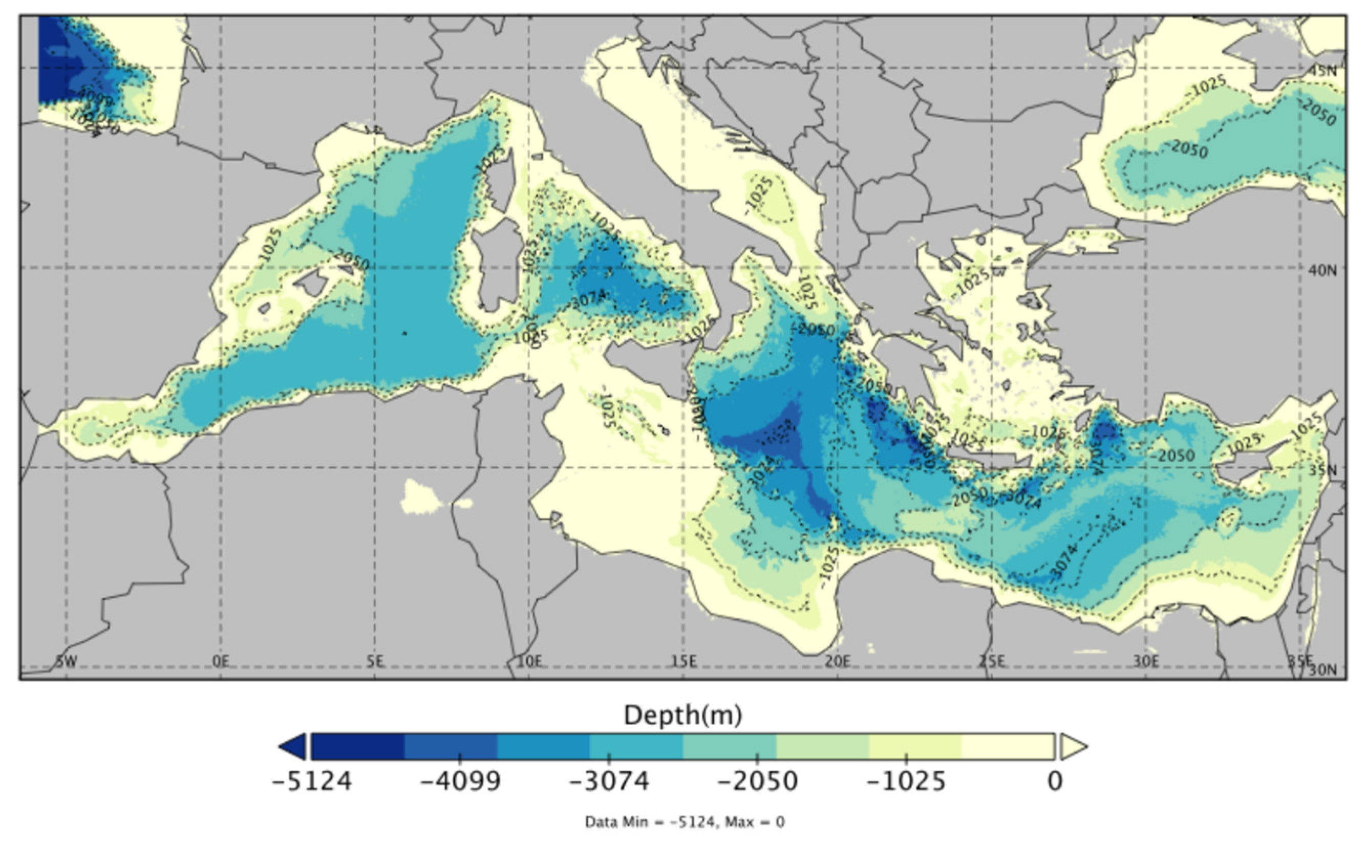 Analyzing the Mediterranean Sea’s Dynamic Current System and Modeling ...
