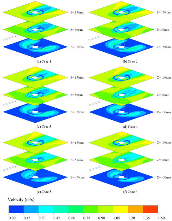 Numerical Investigation of Local Scour Protection around the Foundation ...