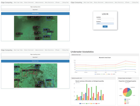 A Lightweight Model of Underwater Object Detection Based on YOLOv8n for an Edge Computing Platform