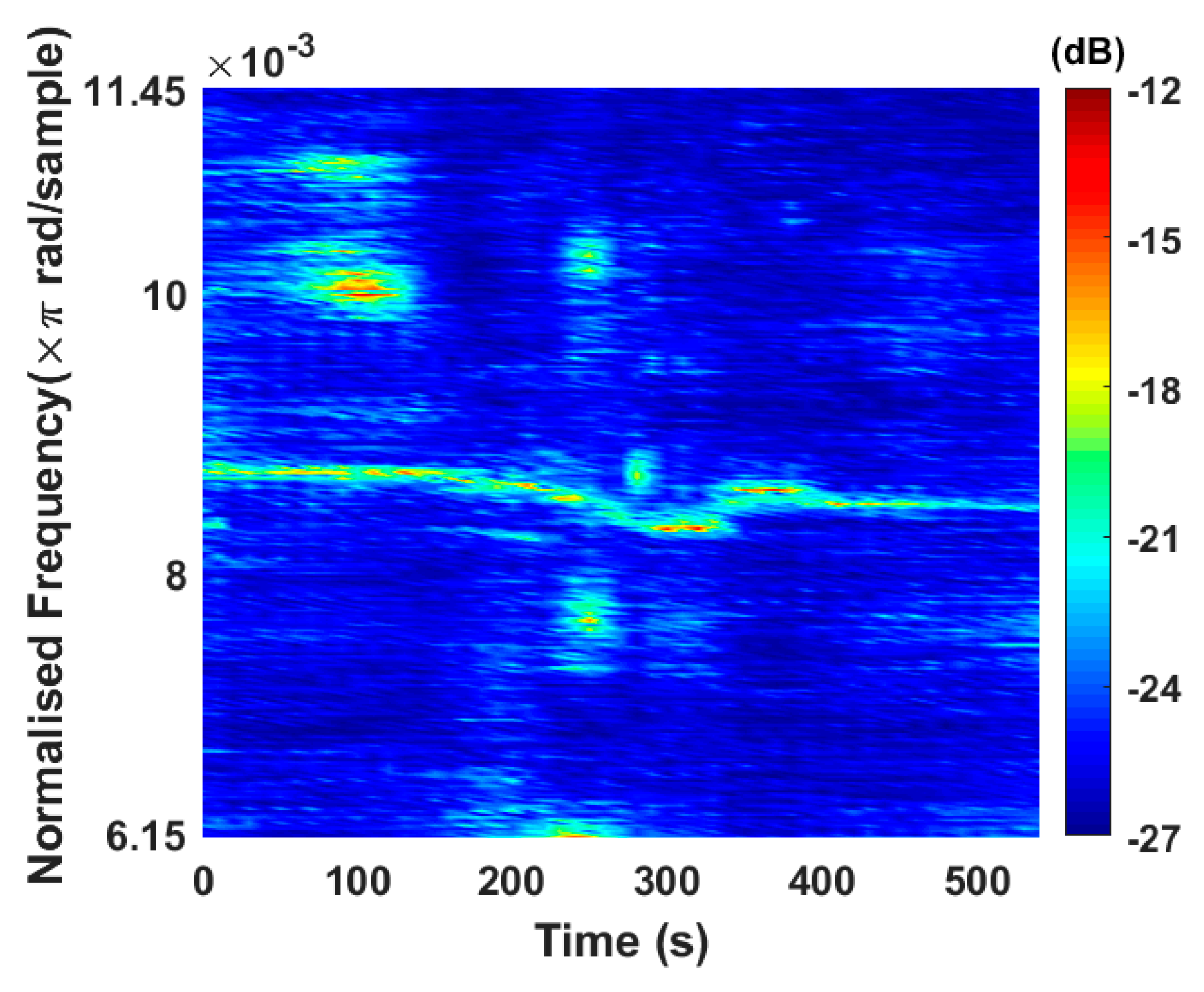 An Underwater Localization Algorithm for Airborne Moving Sound Sources Using Doppler Warping ...