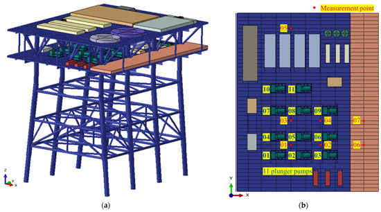 Vibration Isolation Performance of a Constrained Damping Base for a ...