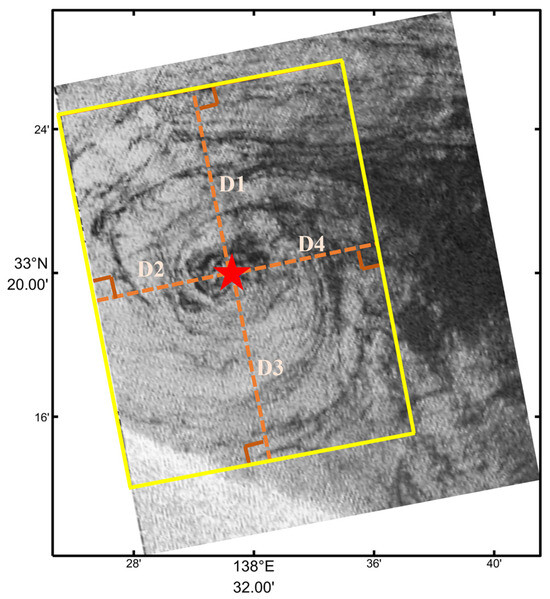 The Characteristics of Submesoscale Eddies near the Coastal Regions of ...