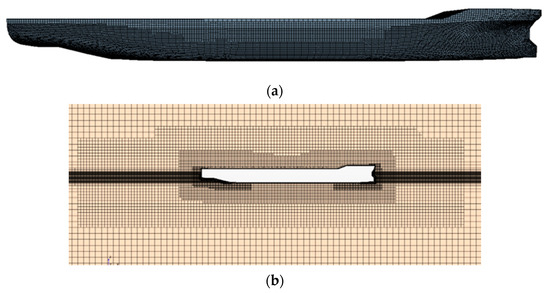 Integrating Computational Fluid Dynamics for Maneuverability Prediction in Dual Full Rotary ...