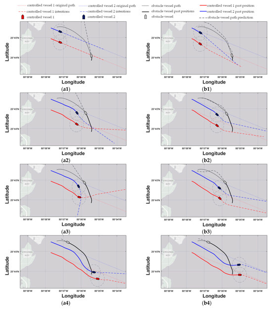 Artificial Intelligence in Ship Trajectory Prediction