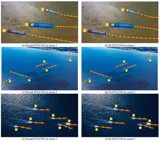 Artificial Intelligence in Ship Trajectory Prediction