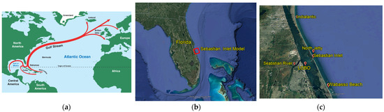 Gulf Stream Effects on Sea Level Oscillations: Enhancing Performance of ...