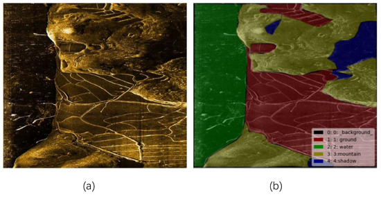 Side Scan Sonar Image Matching Method Based On Topology Representation