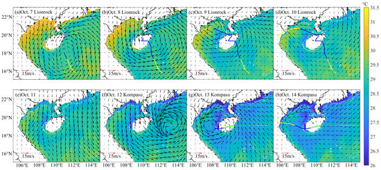 Response of Shallow-Water Temperature and Significant Wave Height to ...
