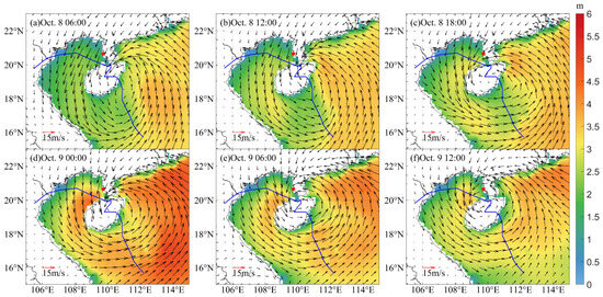 Response of Shallow-Water Temperature and Significant Wave Height to ...