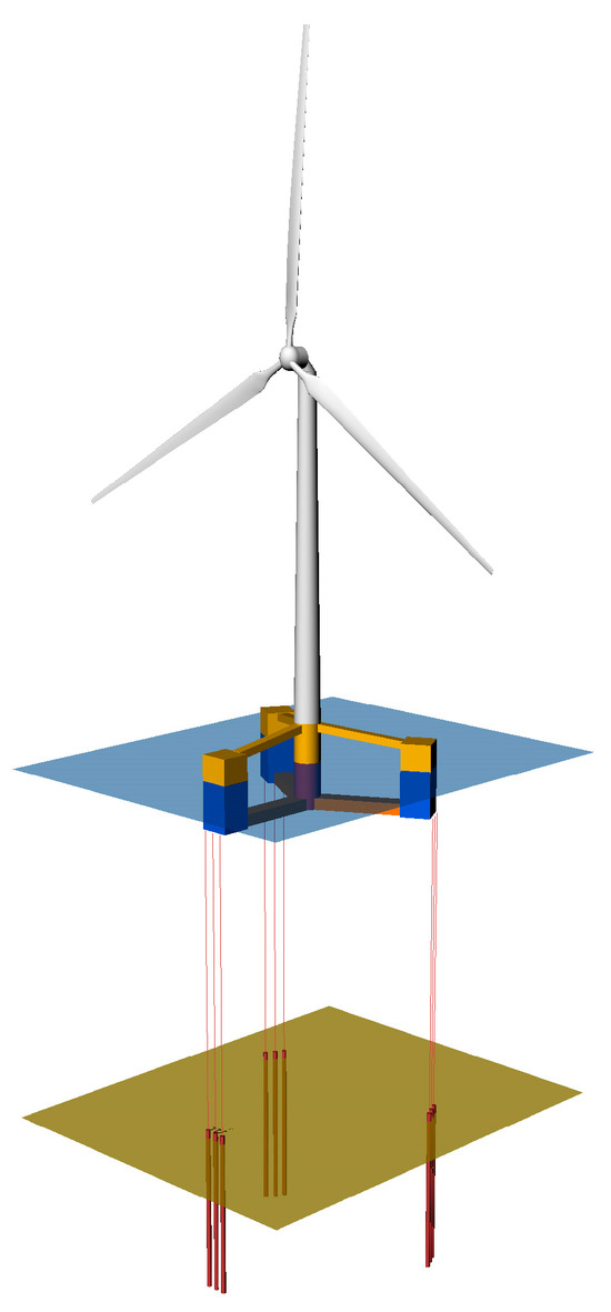 JMSE | Free Full-Text | Concept Design of a 15 MW TLP-Type Floating Wind Platform for Korean ...
