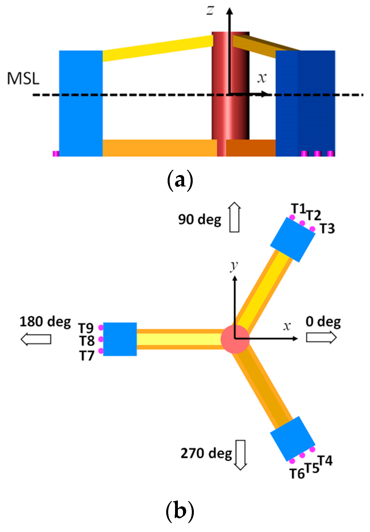 Concept Design of a 15 MW TLP-Type Floating Wind Platform for Korean Offshore Installation