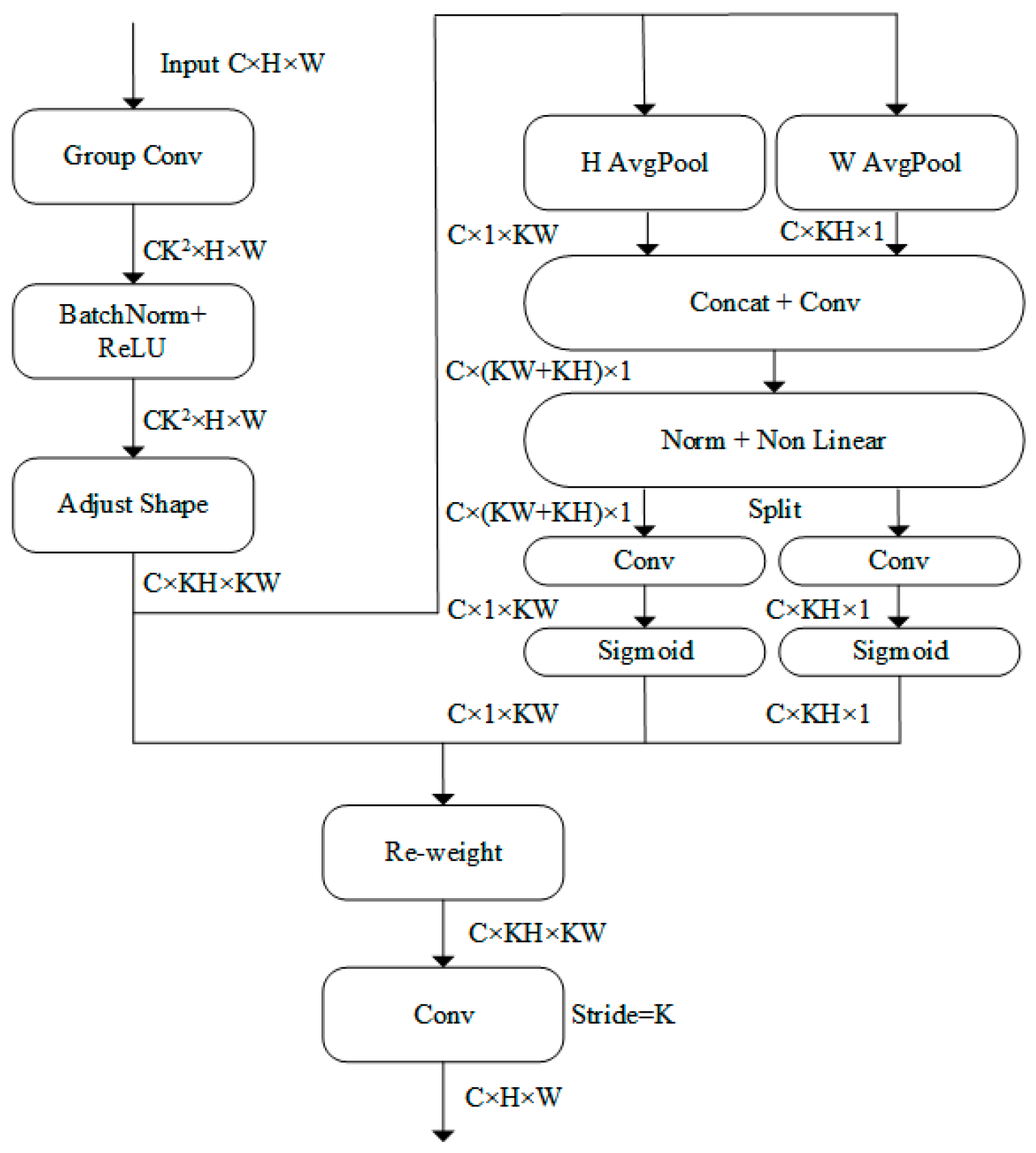 JMSE | Free Full-Text | Estimation of Artificial Reef Pose Based on ...
