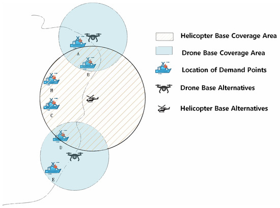 Deployment Method for Aircraft-Based Maritime Emergency Communication ...