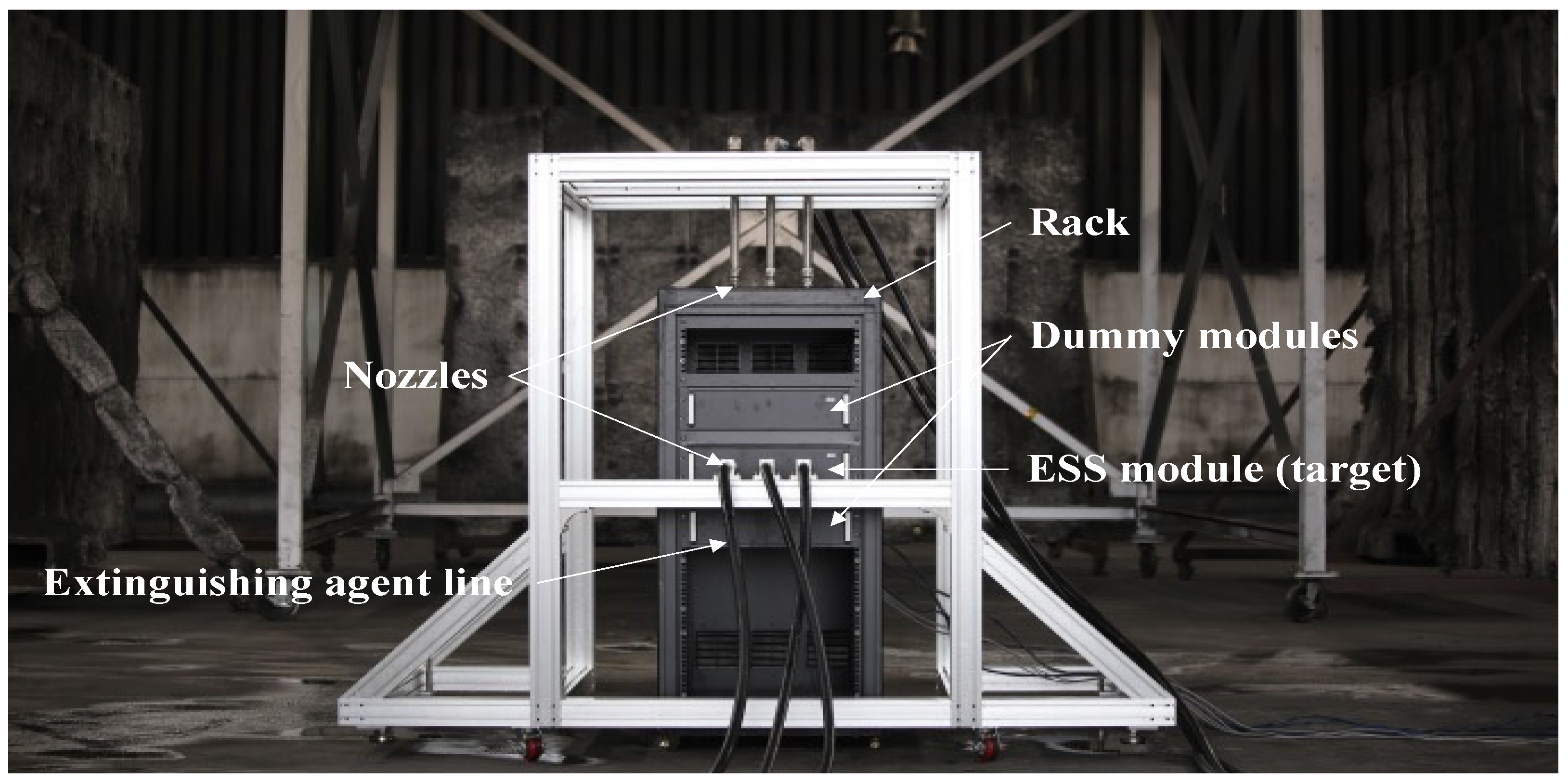 Evaluation of Initial Fire Extinguishing System for Marine ESS