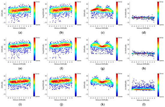 Ship-Radiated Noise Separation in Underwater Acoustic Environments ...