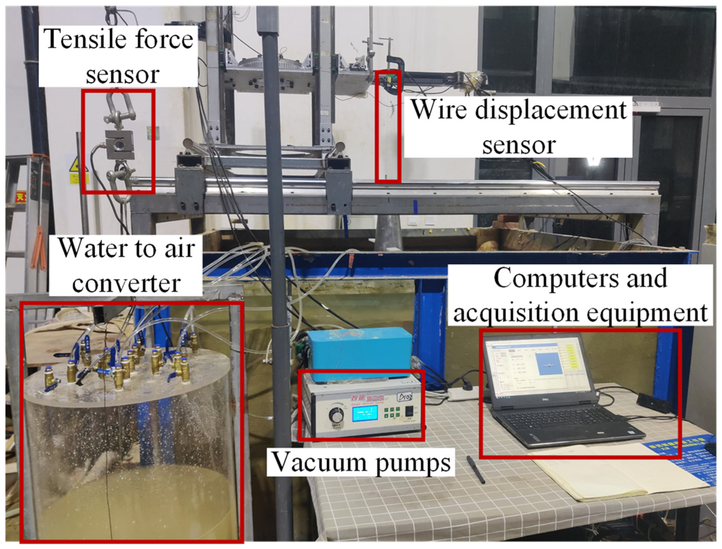 Penetration Characteristics of Mono-Column Composite Bucket Foundation ...