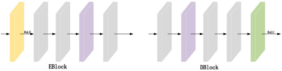 Deblurring Network for UV Images of Colorless Chemicals Floating on Sea ...