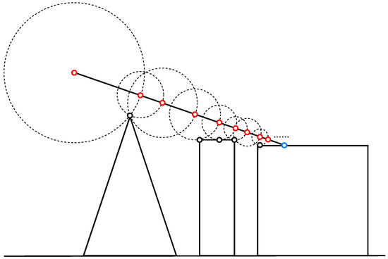 Enhanced Multi-Beam Echo Sounder Simulation through Distance-Aided and ...