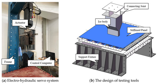 Experimental Investigation of Ice Loads on Structures during Quasi ...