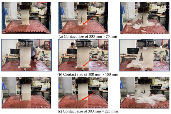 Experimental Investigation of Ice Loads on Structures during Quasi ...