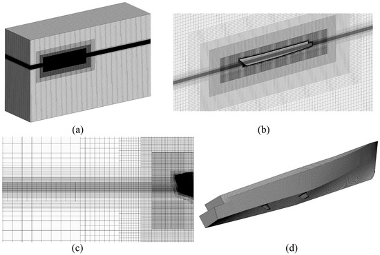 Numerical Study on the Influence of Interceptor and Stern Flap on Ship ...