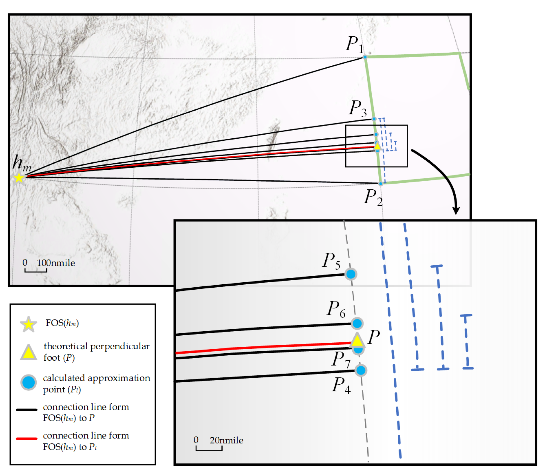 Method for Delineating the Formula Limit of the Continental Shelf under ...
