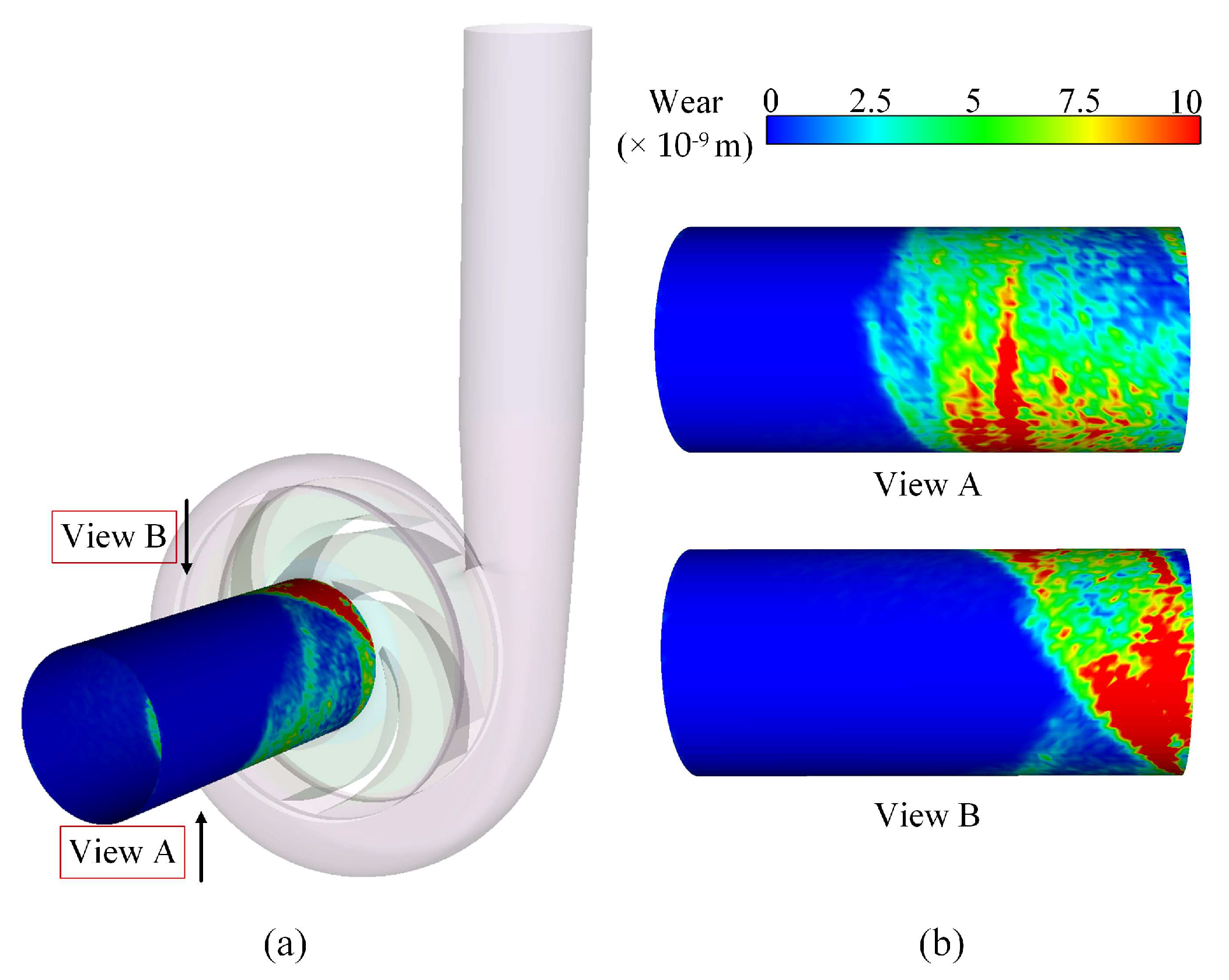 Research on Two-Phase Flow and Wear of Inlet Pipe Induced by Fluid ...