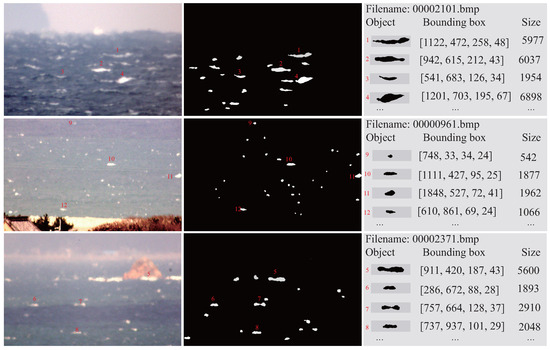 Deep-Learning-Based Stereo Matching of Long-Distance Sea Surface Images ...