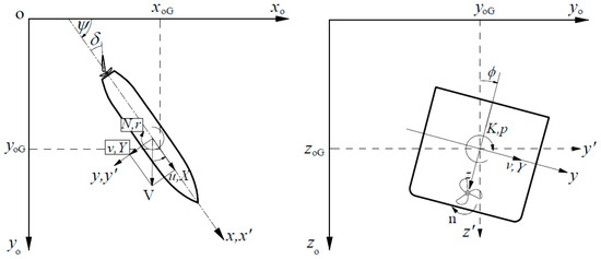 Four-DOF Maneuvering Motion of a Container Ship in Shallow Water Based ...