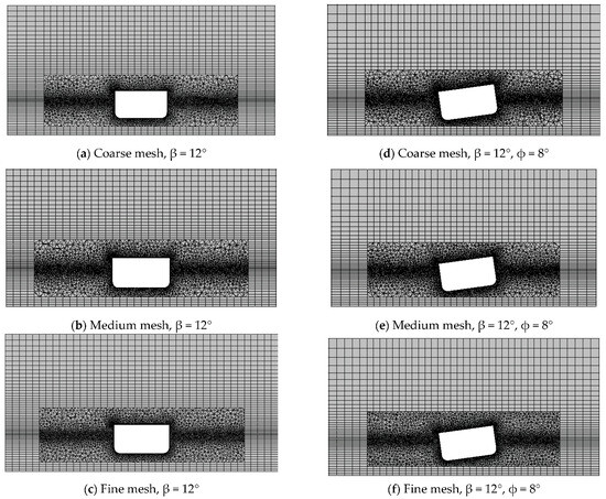 Four-DOF Maneuvering Motion of a Container Ship in Shallow Water Based ...