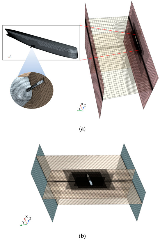 Numerical and Experimental Analysis of Lifting Forces of Fin ...