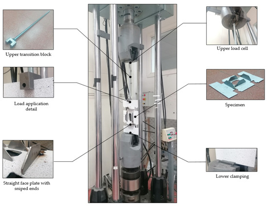 JMSE | Free Full-Text | Structural Influence of the Cargo Holds of a ...