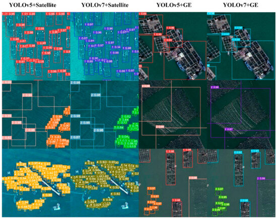 Intelligent Detection of Marine Offshore Aquaculture with High-Resolution Optical Remote Sensing ...