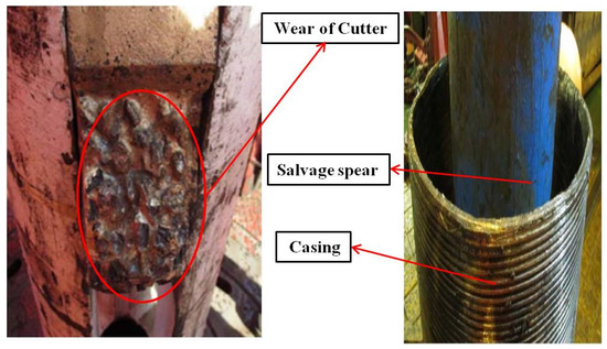Modeling and Research on Offshore Casing Cutting of Hydraulic Internal ...
