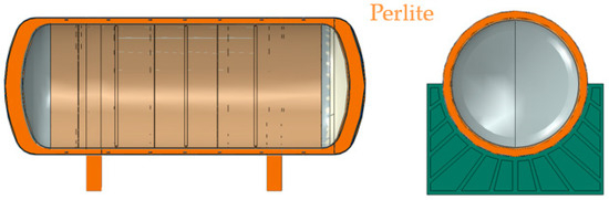 Comparative FEM Analysis of Vacuum and Perlite Insulation Techniques on ...