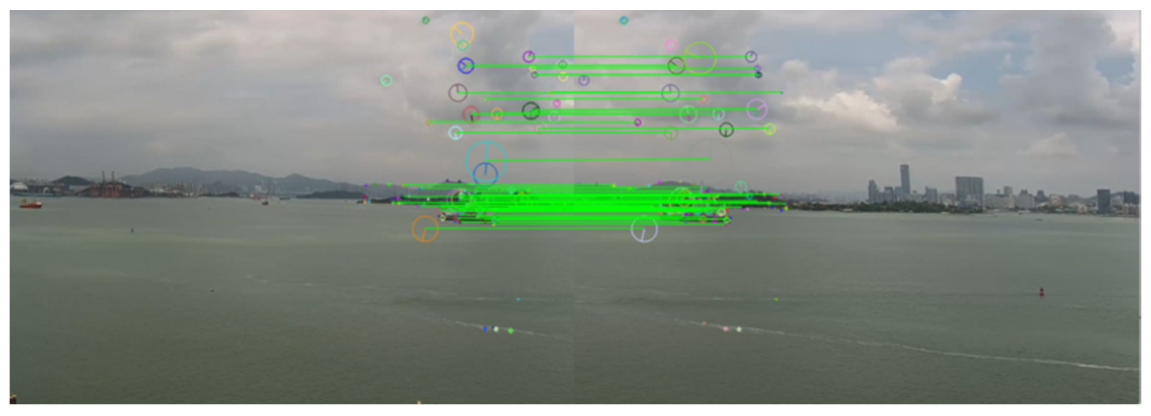 Research and Application of Panoramic Visual Perception-Assisted ...