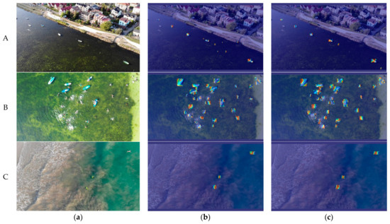 EMR-YOLO: A Study of Efficient Maritime Rescue Identification Algorithms