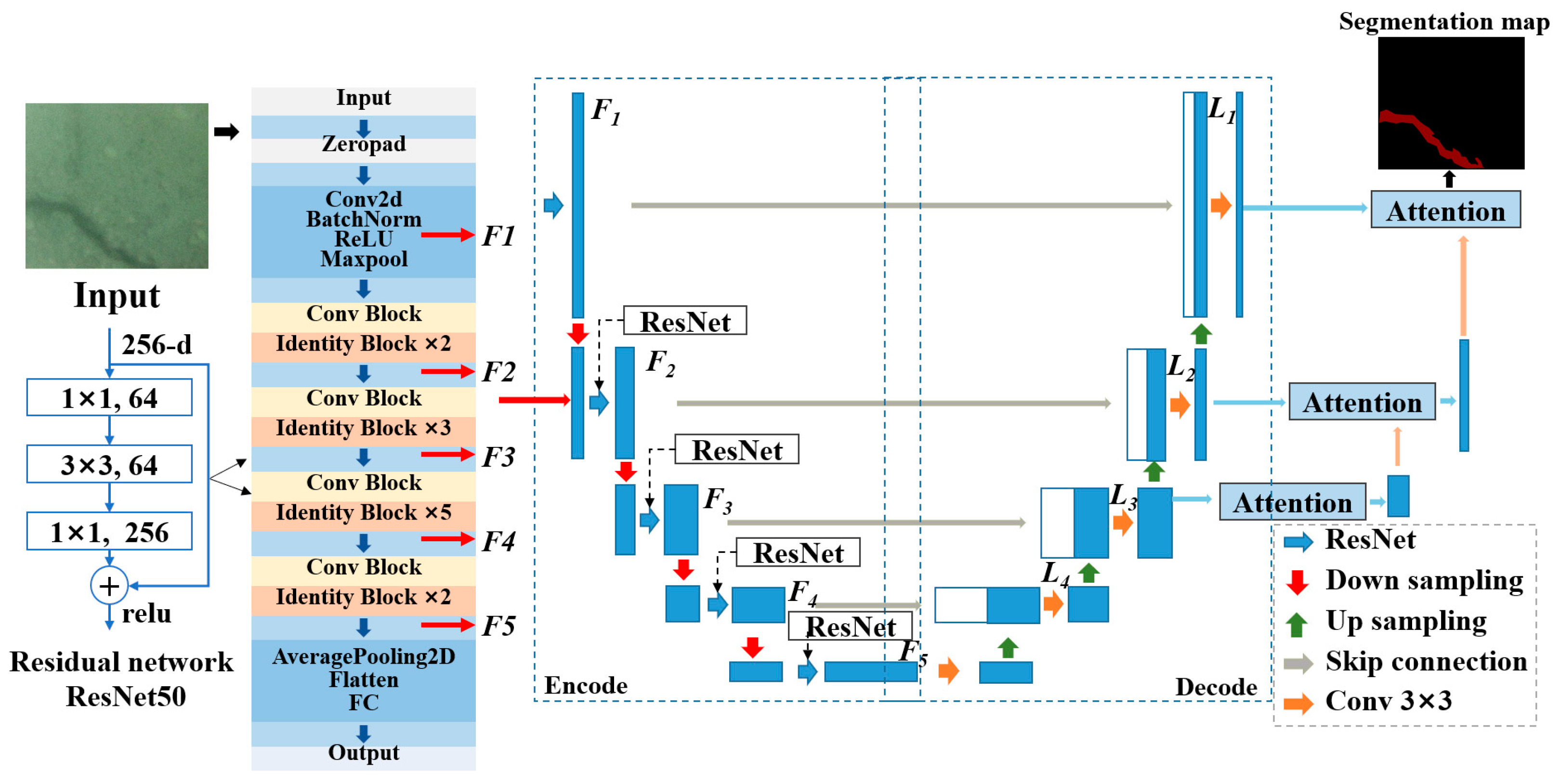 Development of an Underwater Detection Robot for the Structures with ...