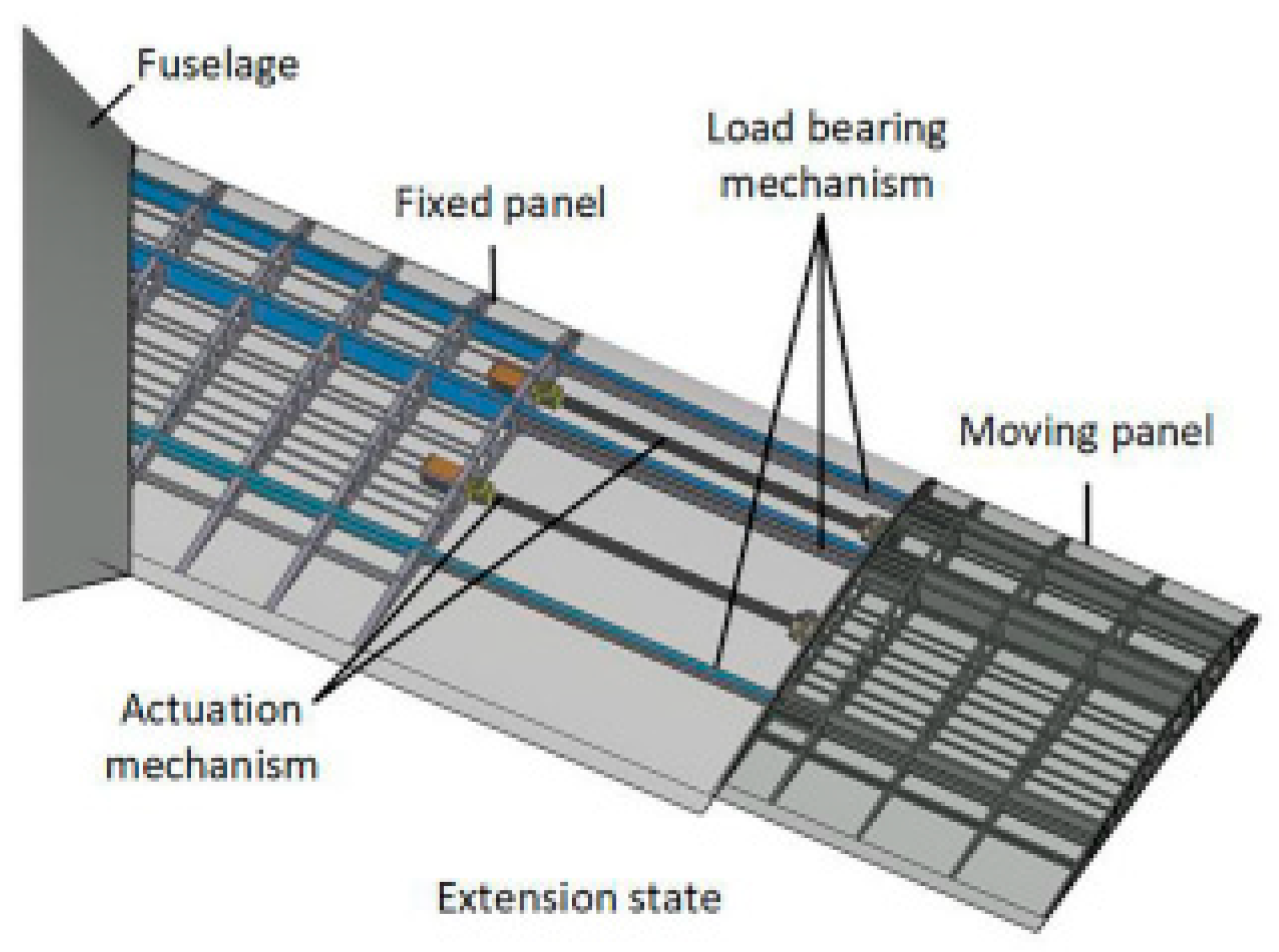 Lift–Drag Performance of a New Unmanned Aerial Vehicle in Different ...