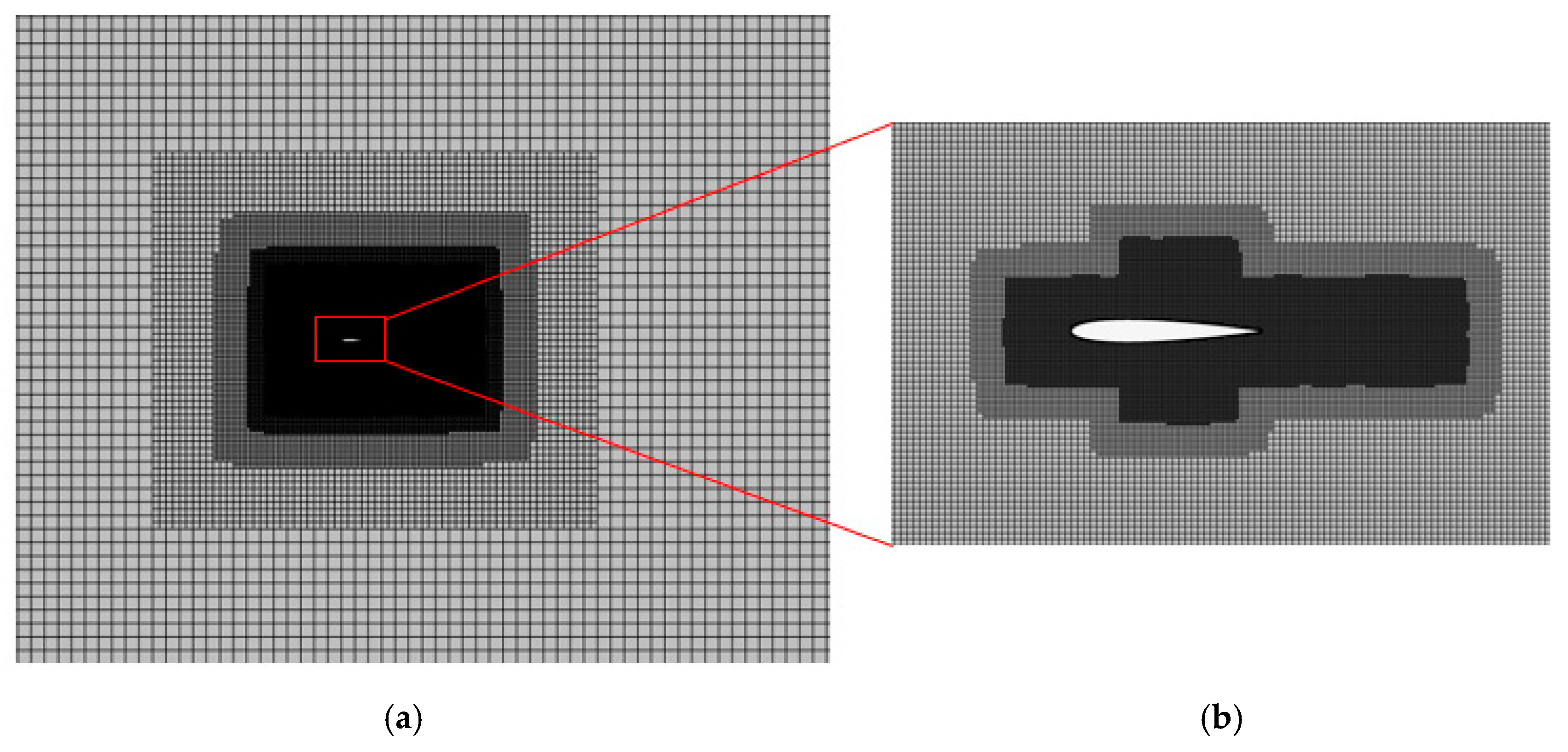 Lift–Drag Performance of a New Unmanned Aerial Vehicle in Different ...
