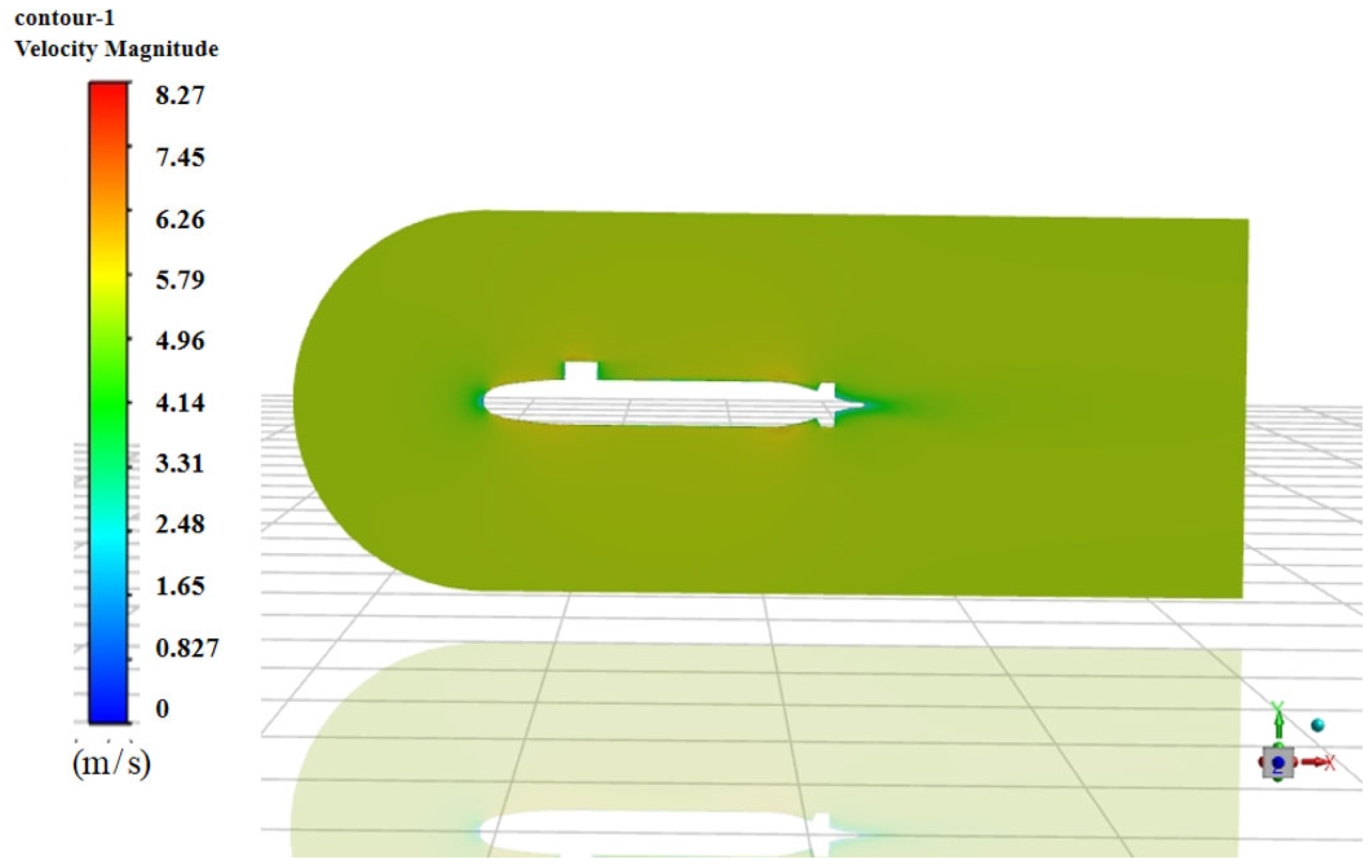 JMSE | Free Full-Text | Multidisciplinary Design Optimization of Underwater Vehicles Based on a ...