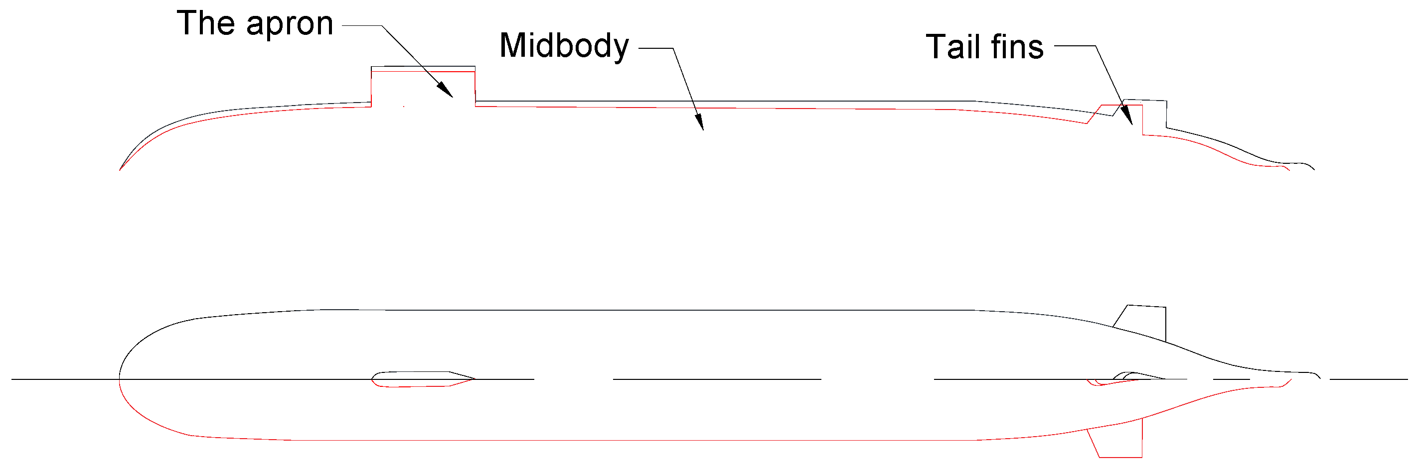 JMSE | Free Full-Text | Multidisciplinary Design Optimization of Underwater Vehicles Based on a ...