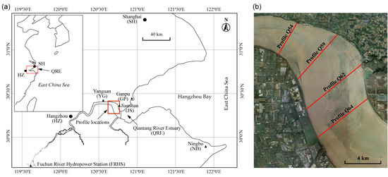 Empirical Orthogonal Function Analysis on Long-Term Profile Evolution ...